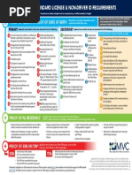 NJ MVC 6 Point ID Verification Guide | PDF | Birth Certificate ...