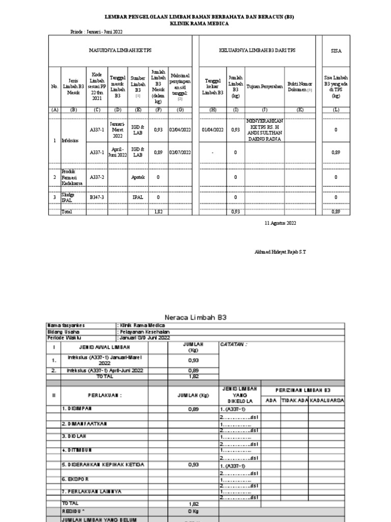 Laporan Pengelolaan Limbah B3 | PDF