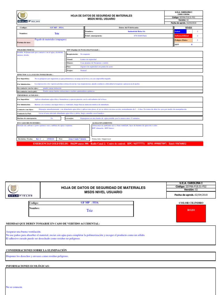 Msds-Pegamento Rapido Soldimiz Triz - Ferreteria Industrial G & C E.I.R.L. | PDF | Agua | Química