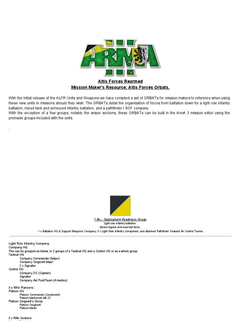 AltisForcesRearmed ORBATs | PDF | Platoon | Company (Military Unit)