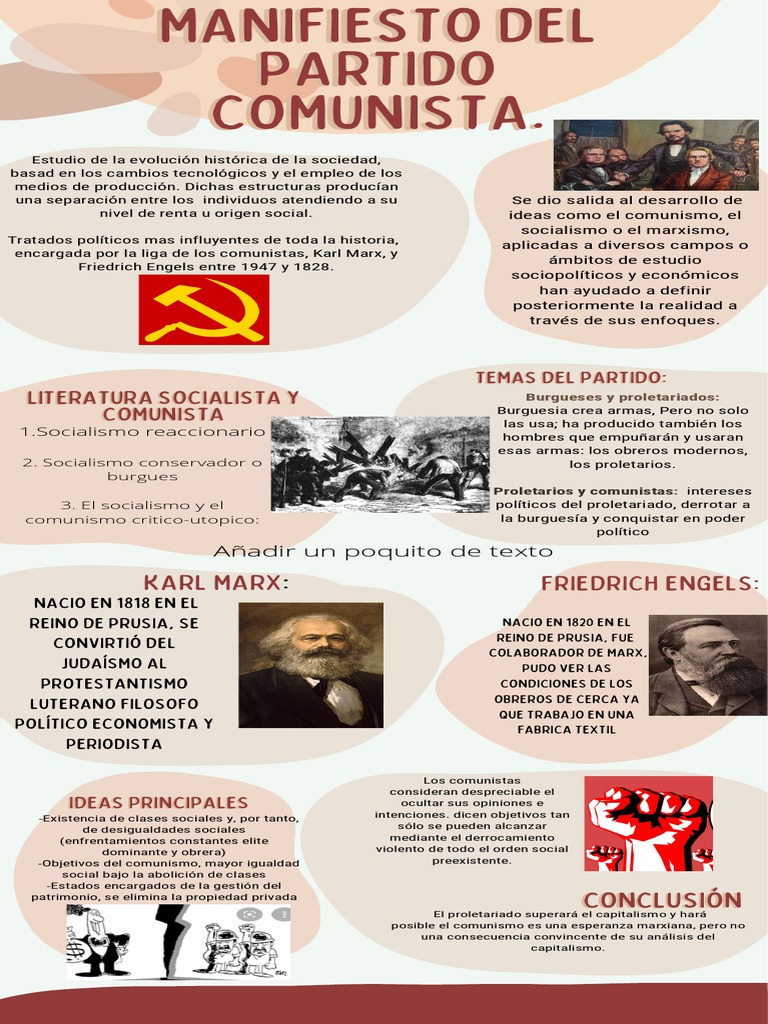 Infografía 2 | PDF | Comunismo | Socialismo