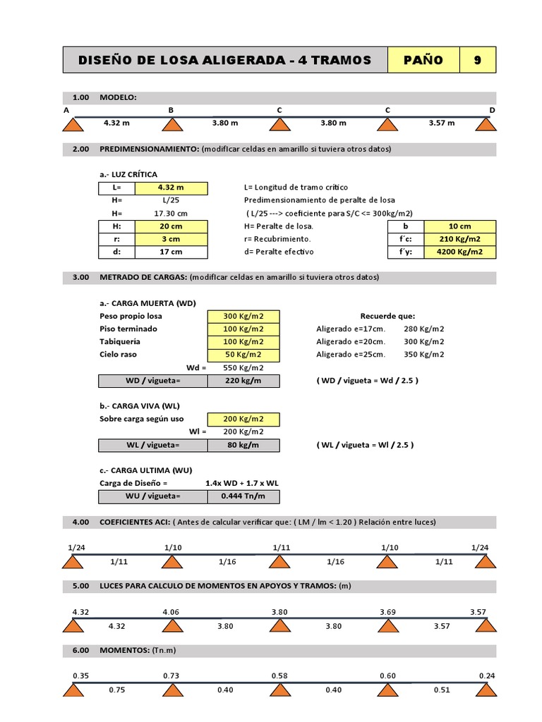 Losa Aigerada 4 Tramos Orcotuna | PDF