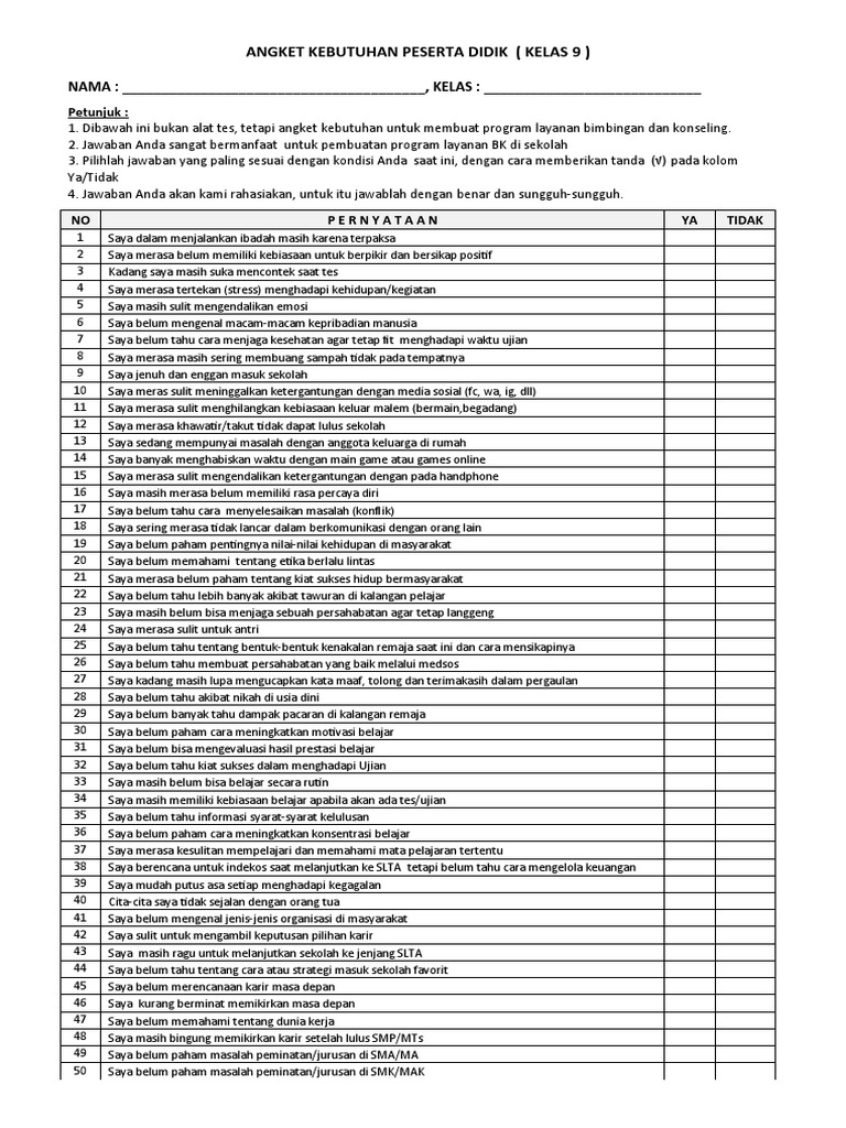 Student Needs Assessment | PDF