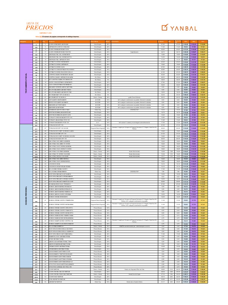 Lista de Precios C07 | PDF
