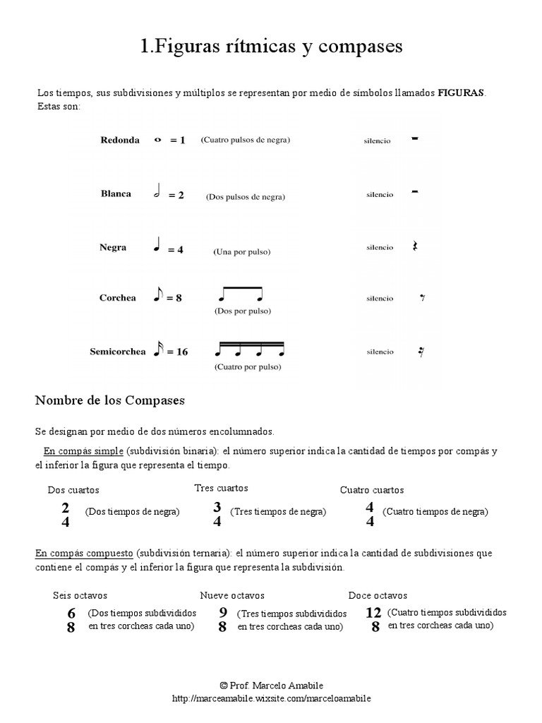 Figuras rítmicas y compases musicales | PDF | Métodos y materiales de ...