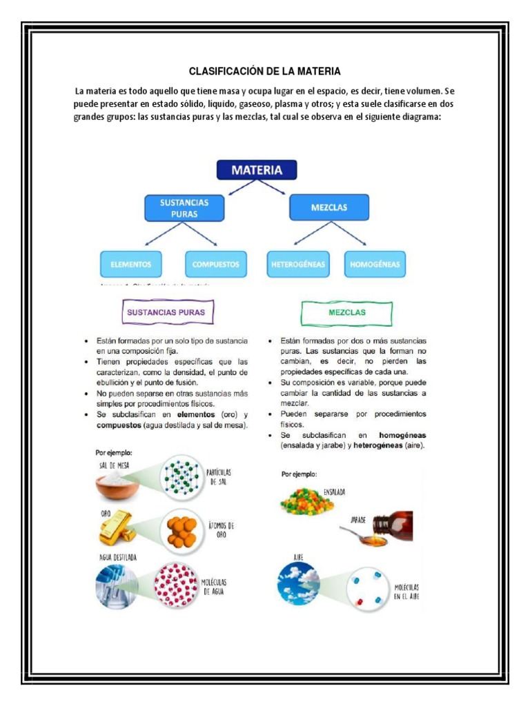Clasificacion de La Materia y Metodos de Separacion | PDF