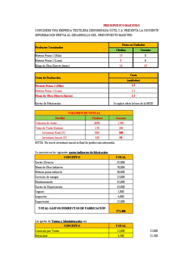 Caso - Presupuesto Maestro (Yo) | PDF | Presupuesto | Economias