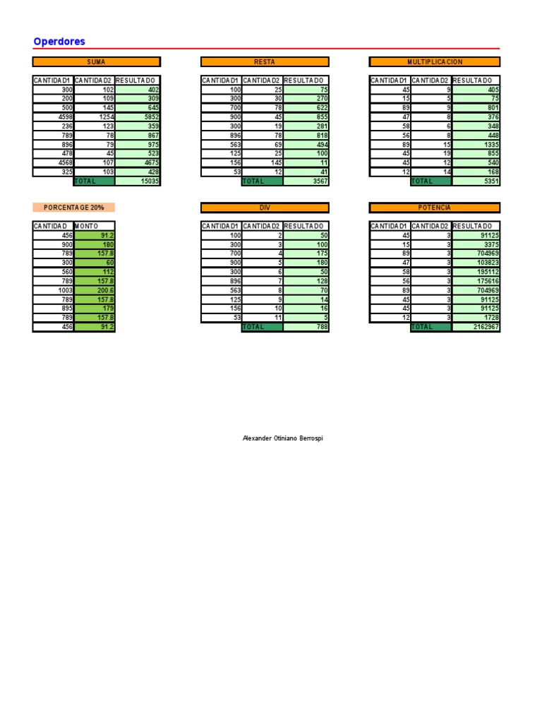 SINU-151 - U7 - Libro (6) Saldaña Pardo | PDF