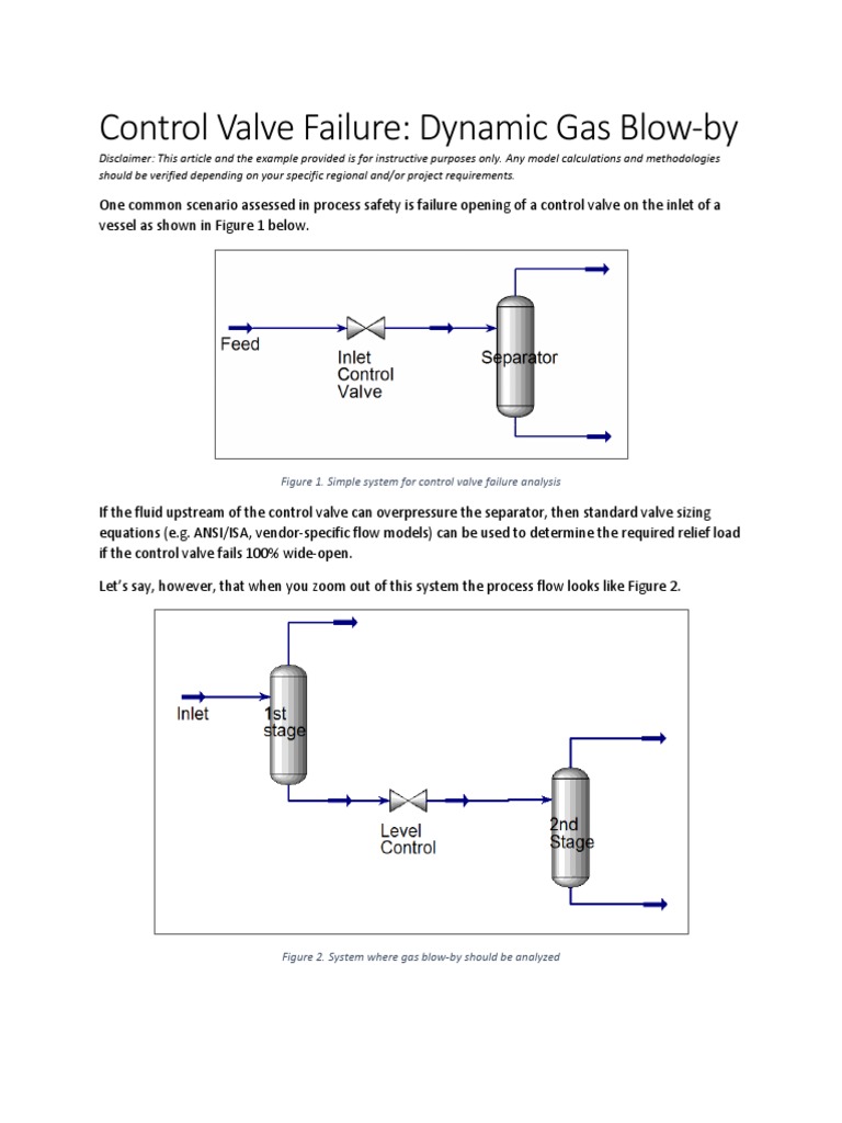Dynamic BlowBy & Undercarry | PDF | System | Simulation