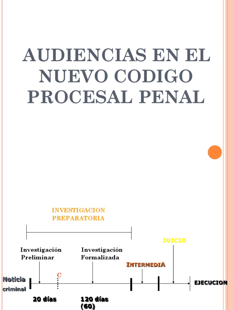 Audiencia Como Nueva Metodologia de Trabajo Judith Pinto | PDF ...