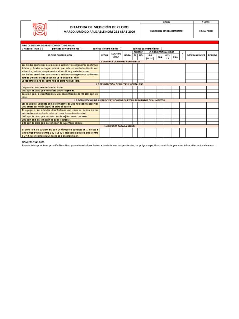 Bitacora de Medición de Cloro | PDF | Agua | Alimentos