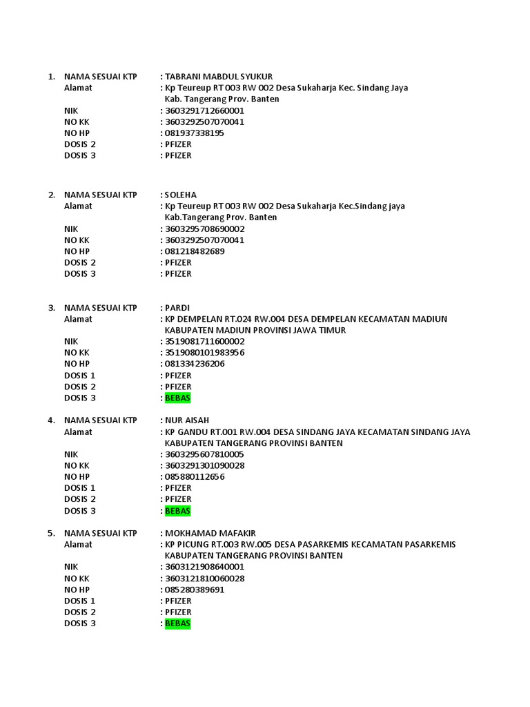 Data Vaksin Tembak | PDF