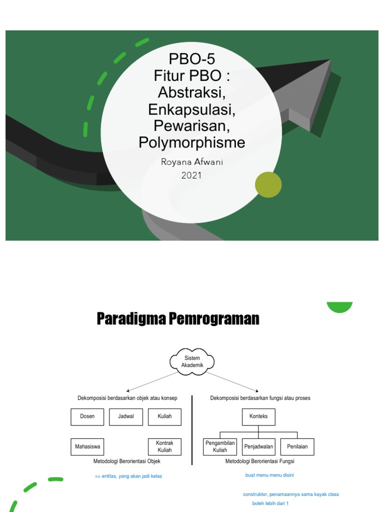 PBO-5 Dan 6 - Fitur PBO Abstraksi, Enkapsulasi, Pewarisan ...