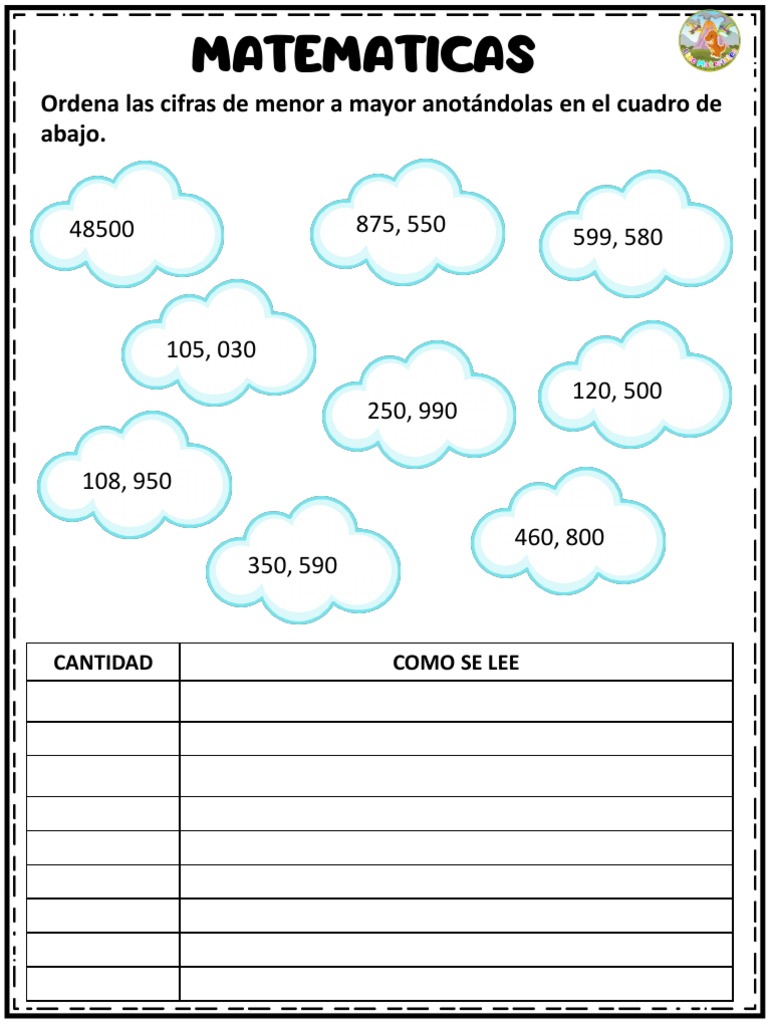 Matematicas: Ordena Las Cifras de Menor A Mayor Anotándolas en El ...