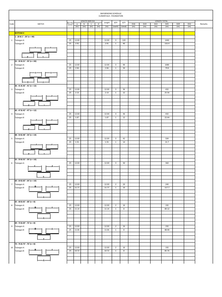 BBS Pondasi Clinker Silo | PDF