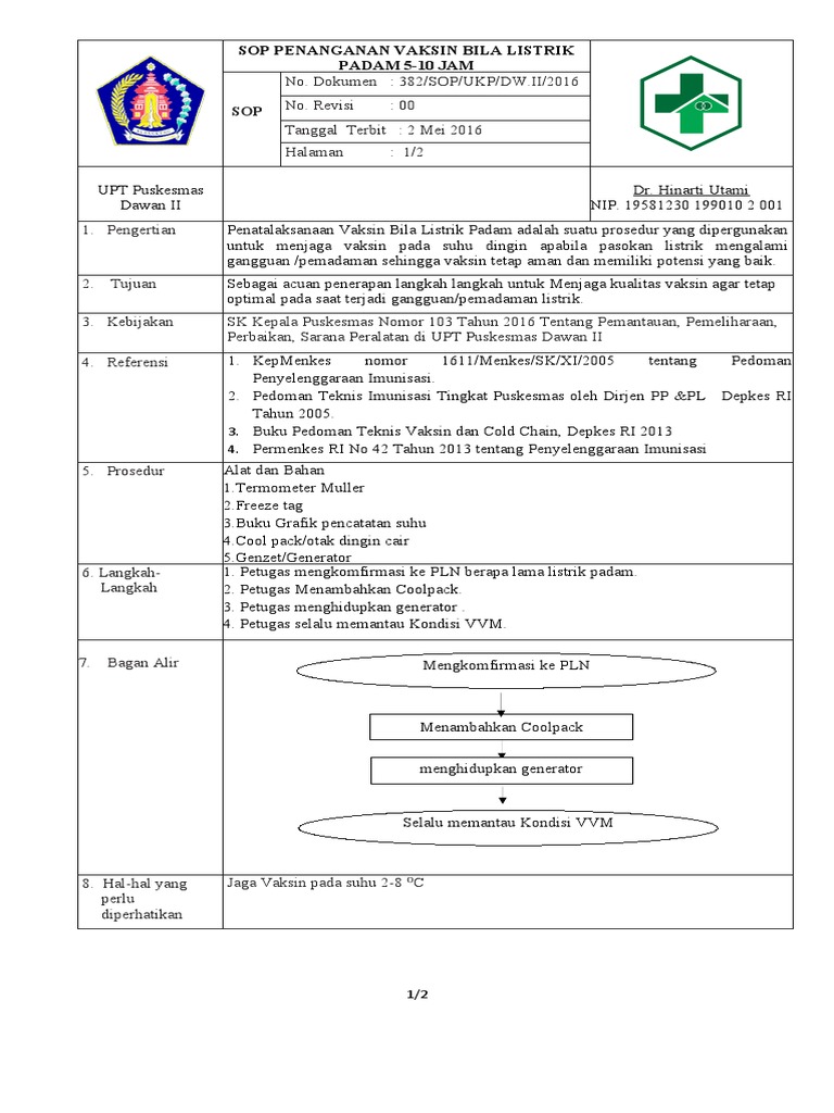 Sop Jika Listrik Padam 5-10 Jam Dawan Ii | PDF