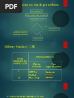 Military Standard | PDF | Organización internacional para la ...