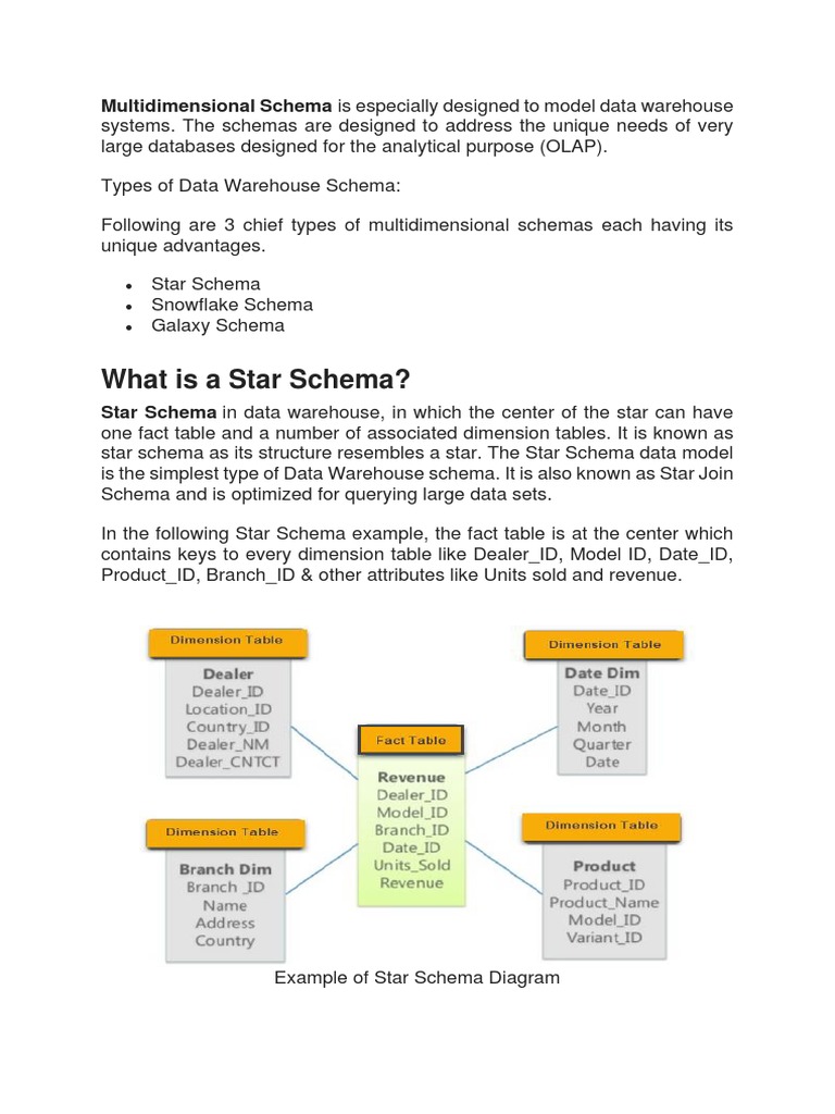 Multidimensional Schema | PDF | Data Warehouse | Data Management