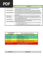 7 Tabel Penentuan Kriteria Risiko | PDF