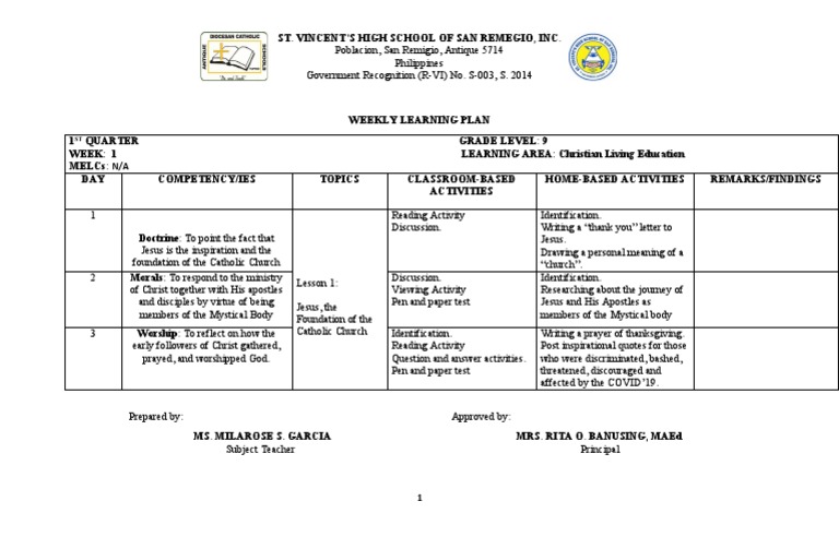 Cle 9 | PDF | Jesus | Body Of Christ