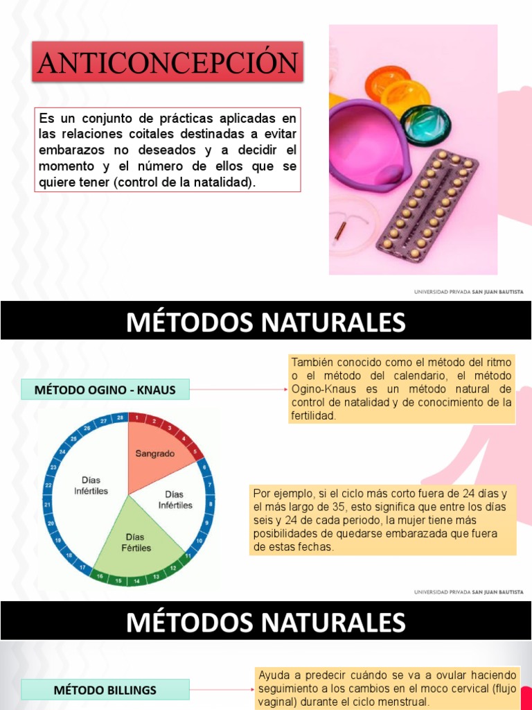 Metodos Anticonceptivo 1 | PDF | Control de la natalidad | El embarazo