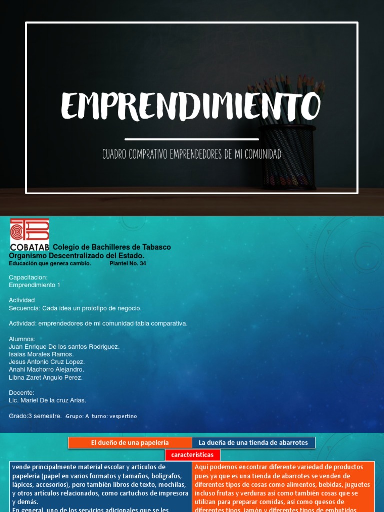 Emprendedores de Mi Comunidad | PDF
