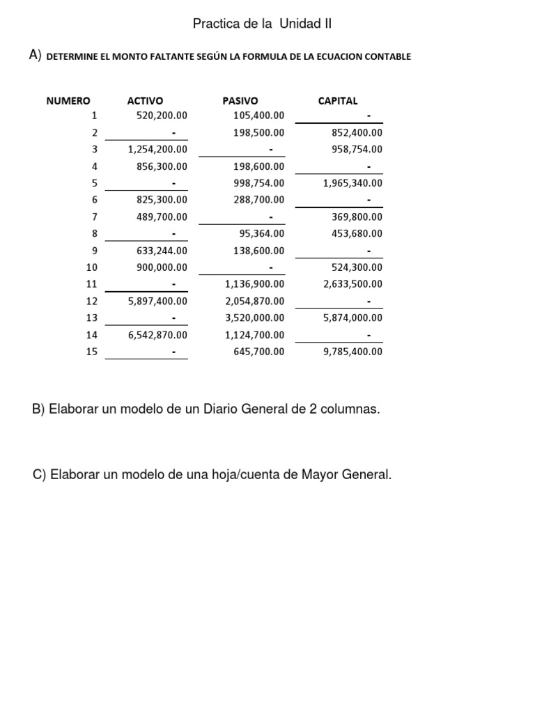 Practica Unidad II | PDF