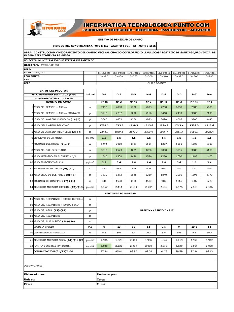 Capa: Progresiva Lado Capa FECHA: 16/11/2021: Sub Rasante | PDF ...
