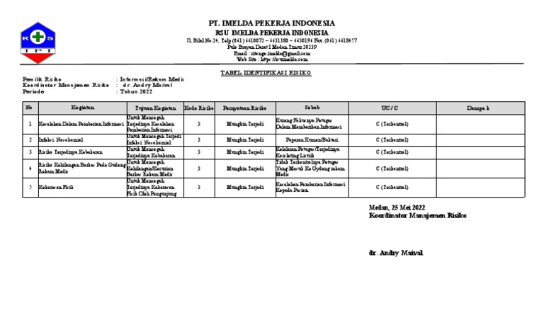 Daftar Risiko Ruangan Informasi-Rekam Medis | PDF