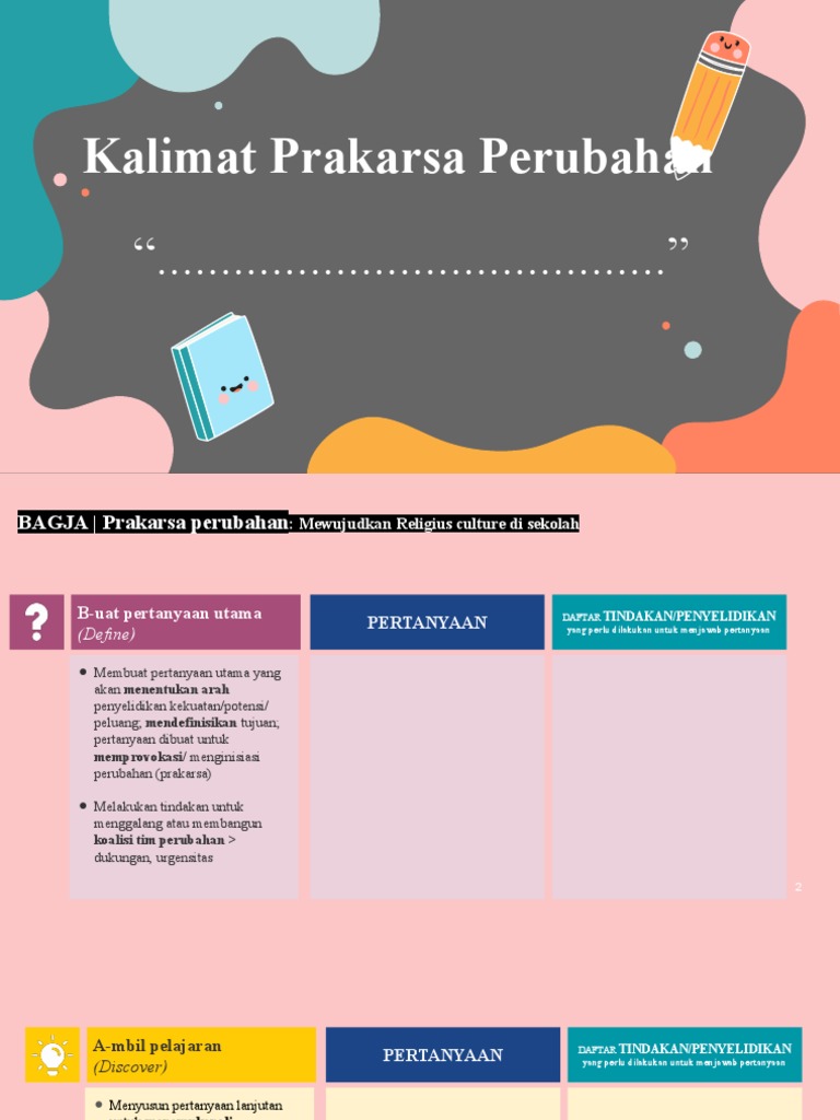 Templates Kalimat Prakarsa Perubahan | PDF