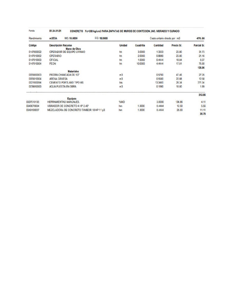 Acu - Concreto 280 210 PDF | PDF
