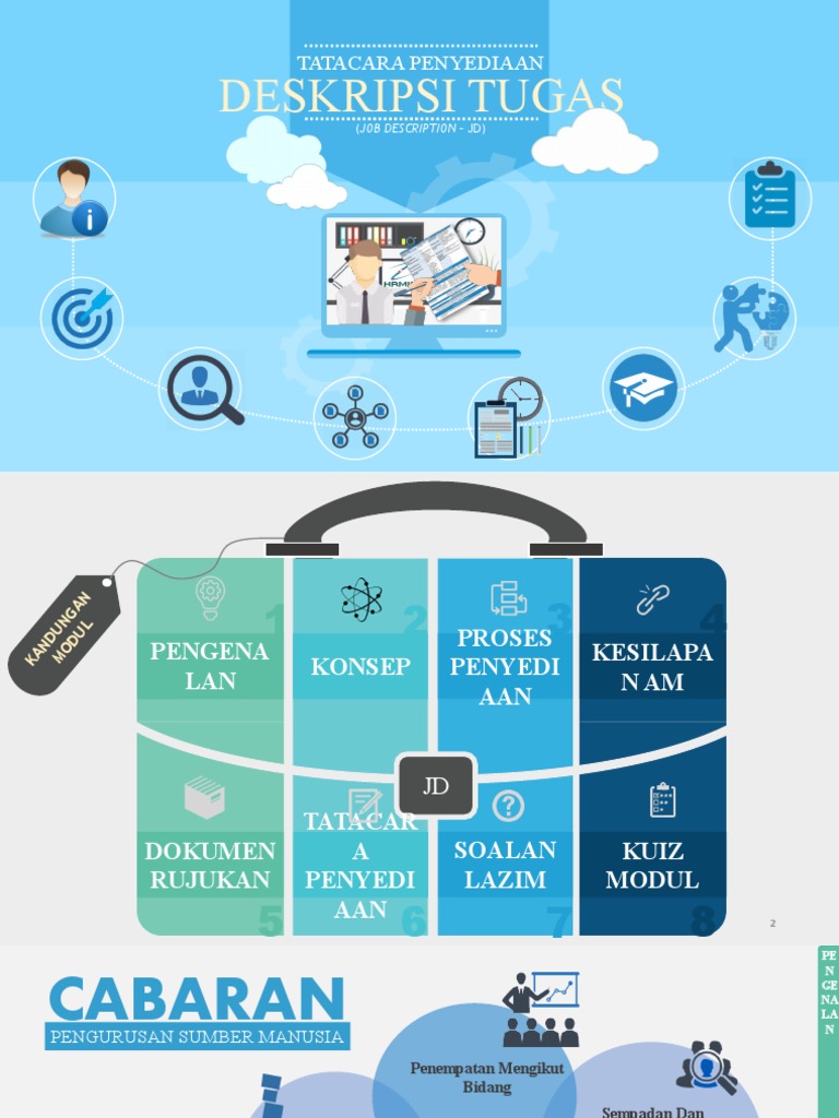 E Book Tatacara Penyediaan Deskripsi Tugas 14 9 18 2 Updated 11092020 | PDF