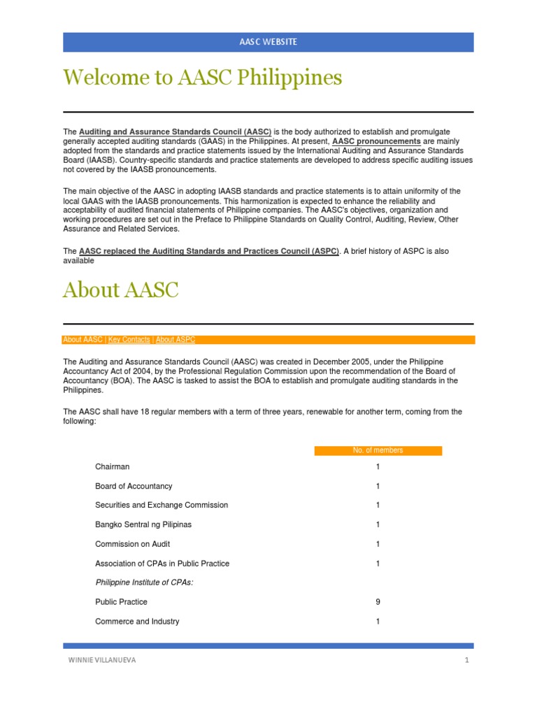 AASC Philippines | PDF | Audit | Accounting