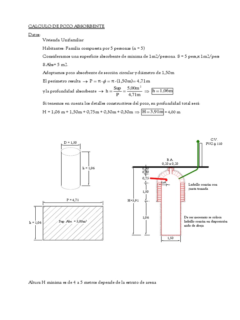 Calculo de Pozo Absorbente | PDF