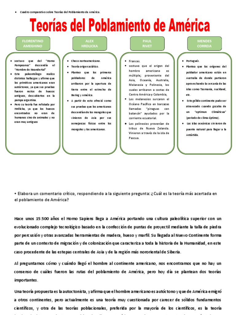 Cuadro Comparativo Sobre Teorías Del Poblamiento de América | PDF ...