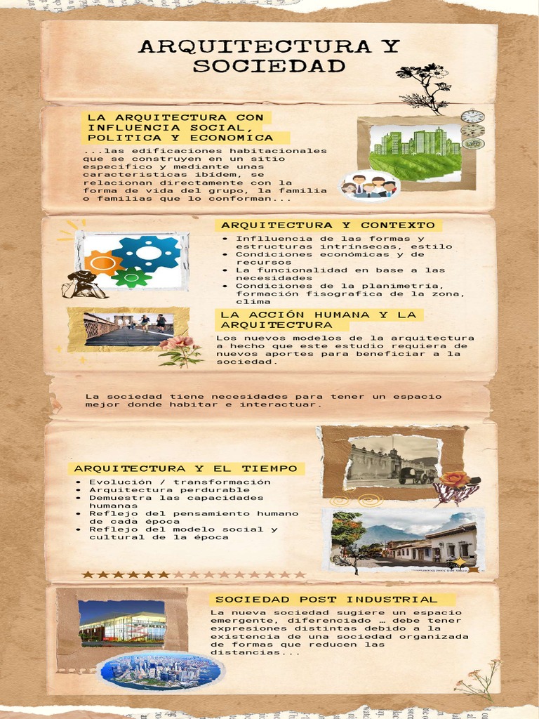 Infografía de Sociología | PDF | Sociología | Sociedad