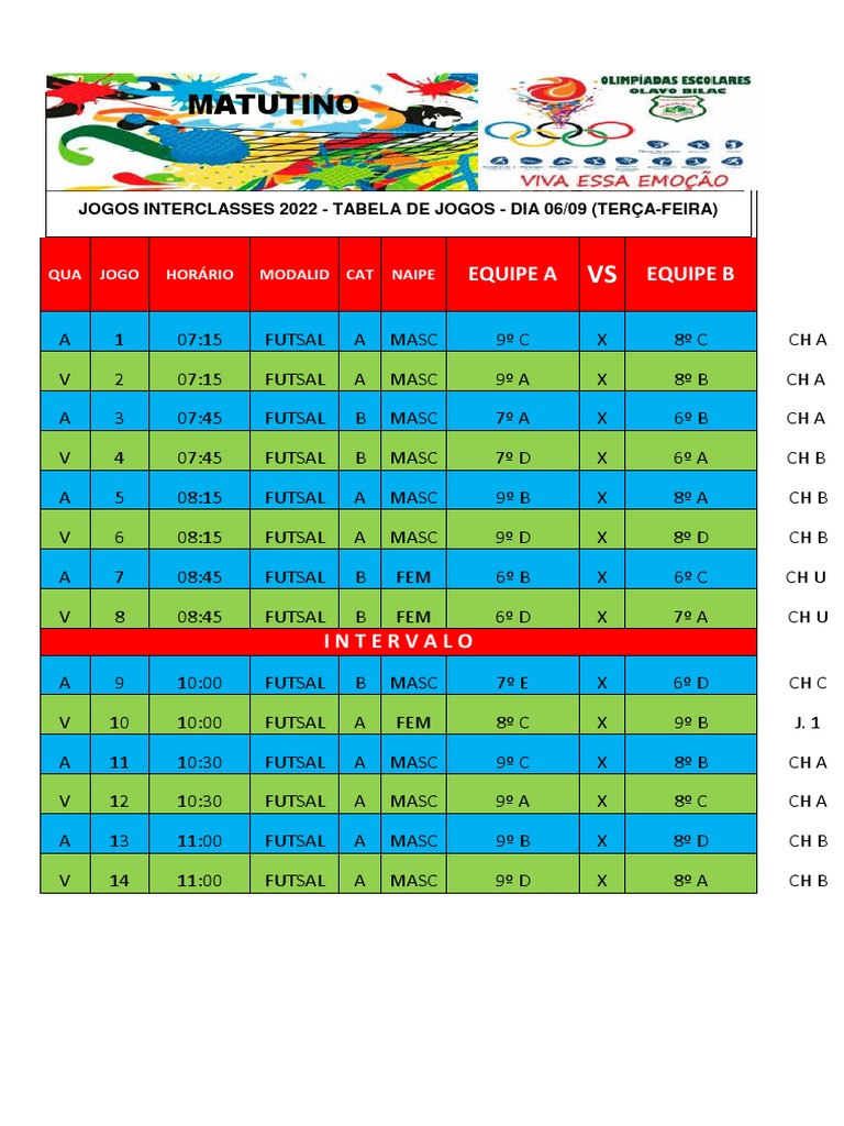 TABELA Futsal Mat | PDF