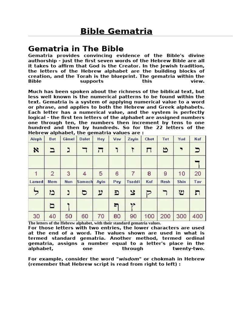 Bible Gematria | Download Free PDF | Esther | Genesis Creation Narrative