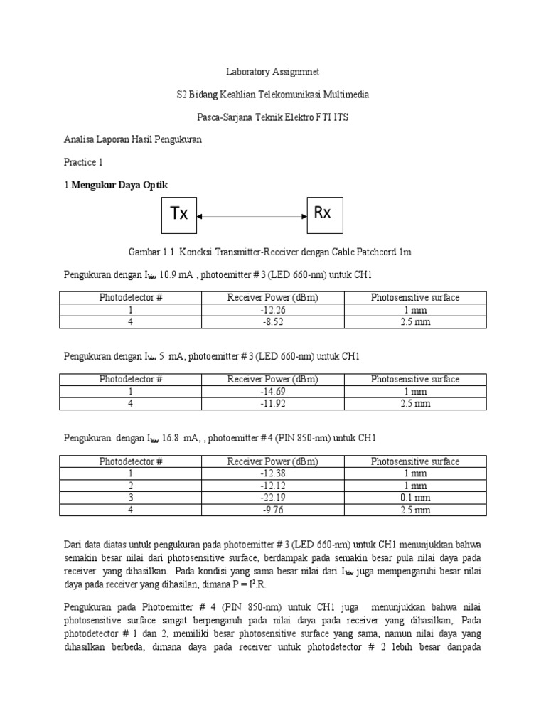 Data Perbaikan Praktikum Optik | PDF | Sains & Matematika