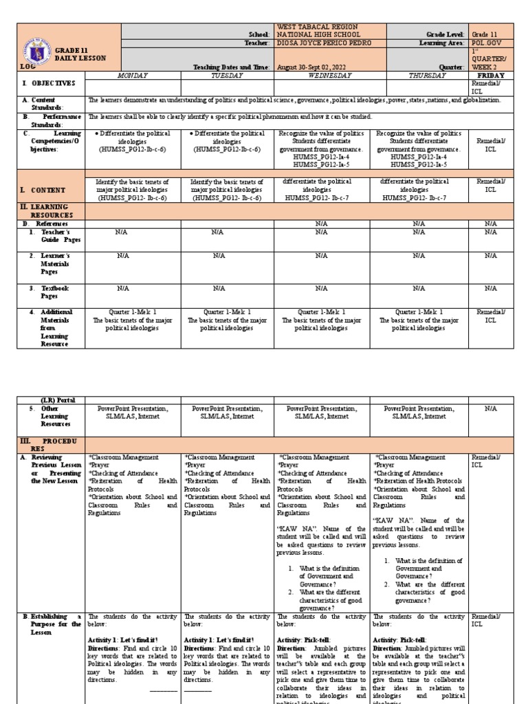 g9 DLL Week 1 Modals of Permission | PDF | Thought | Learning