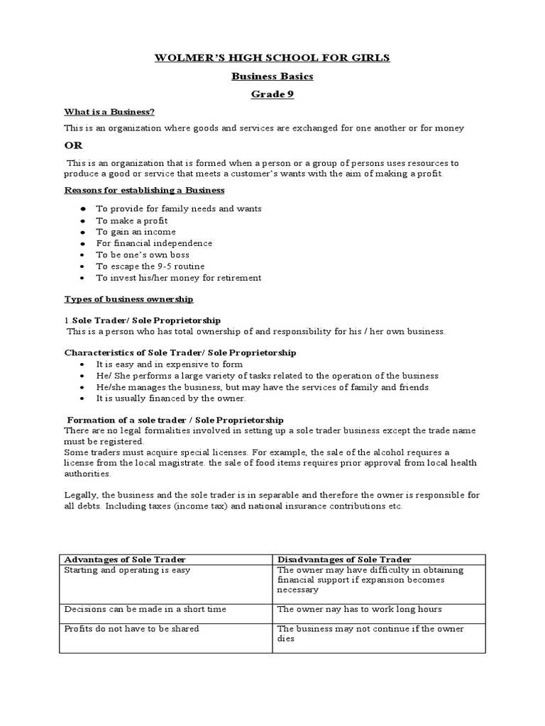 Business Basics Handout Types of Business Ownership | PDF | Partnership ... Business Basics Handout Types of Business Ownership | PDF | Partnership ...