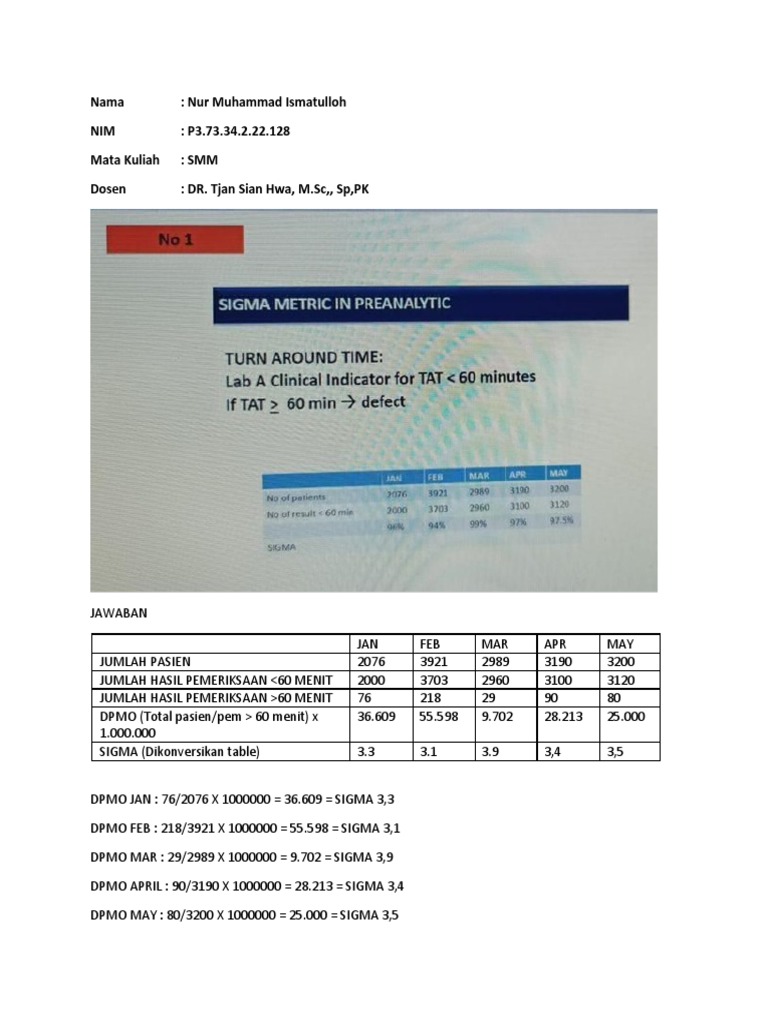 128 - Nur Muhammad Ismatulloh SMM 1 | PDF
