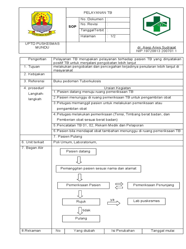 Sop Pelayanan TB | PDF