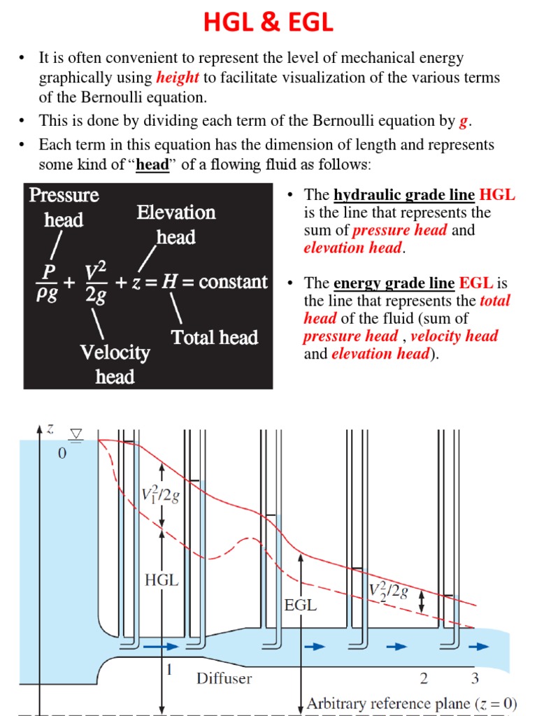 Note06 Hgl And Egl Pdf Pressure Process Engineering