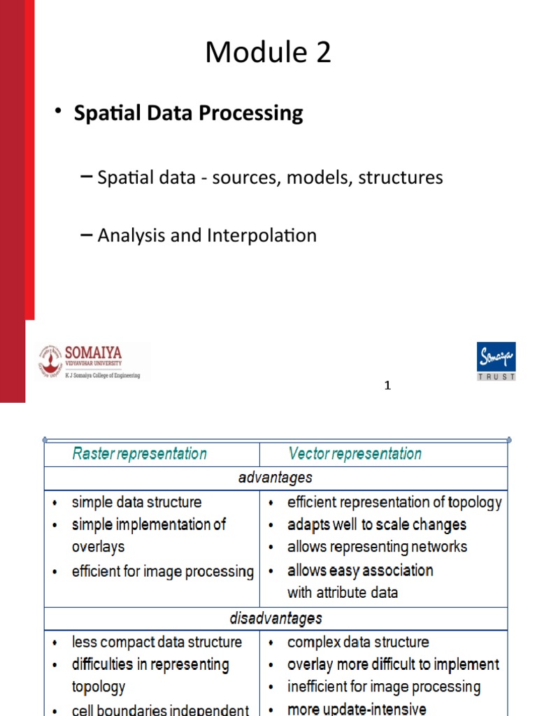 Spatial Data Processing and Analysis | PDF | Geographic Information System | Image Scanner