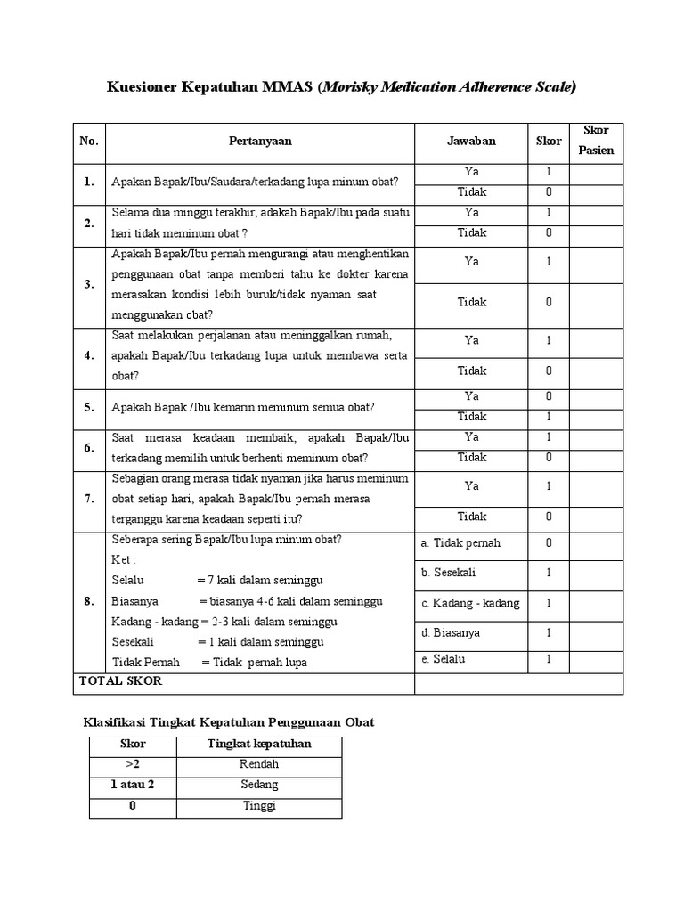 Skoring Kepatuhan MMAS | PDF