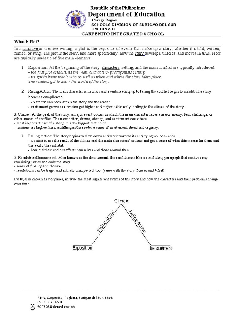 Grade-10 Plot of The Story | PDF | Plot (Narrative)