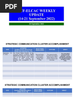 Strategic Performance Management System SPMS FORMS | PDF | Business