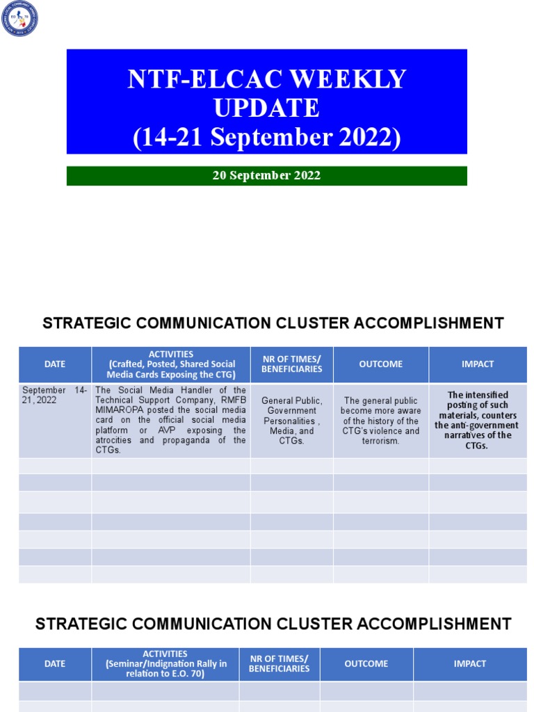 NTF - Elcac Powerpoint | PDF | Communication | Public Sphere