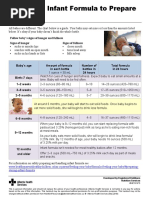 Breast Milk Fortified (Using Neosure Formula) | PDF | Teaspoon | Breast ...